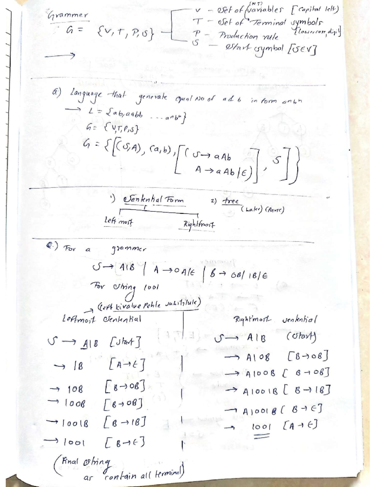 To C-notes - Sppu 2019 TE Computer Engg. ToC notes - (NT) Grammer Set ...