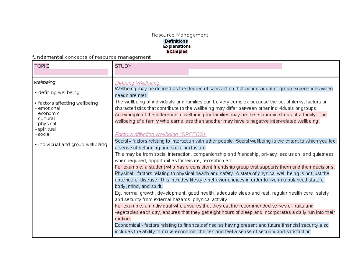 Resource Management - Resource Management Definitions Explanations ...
