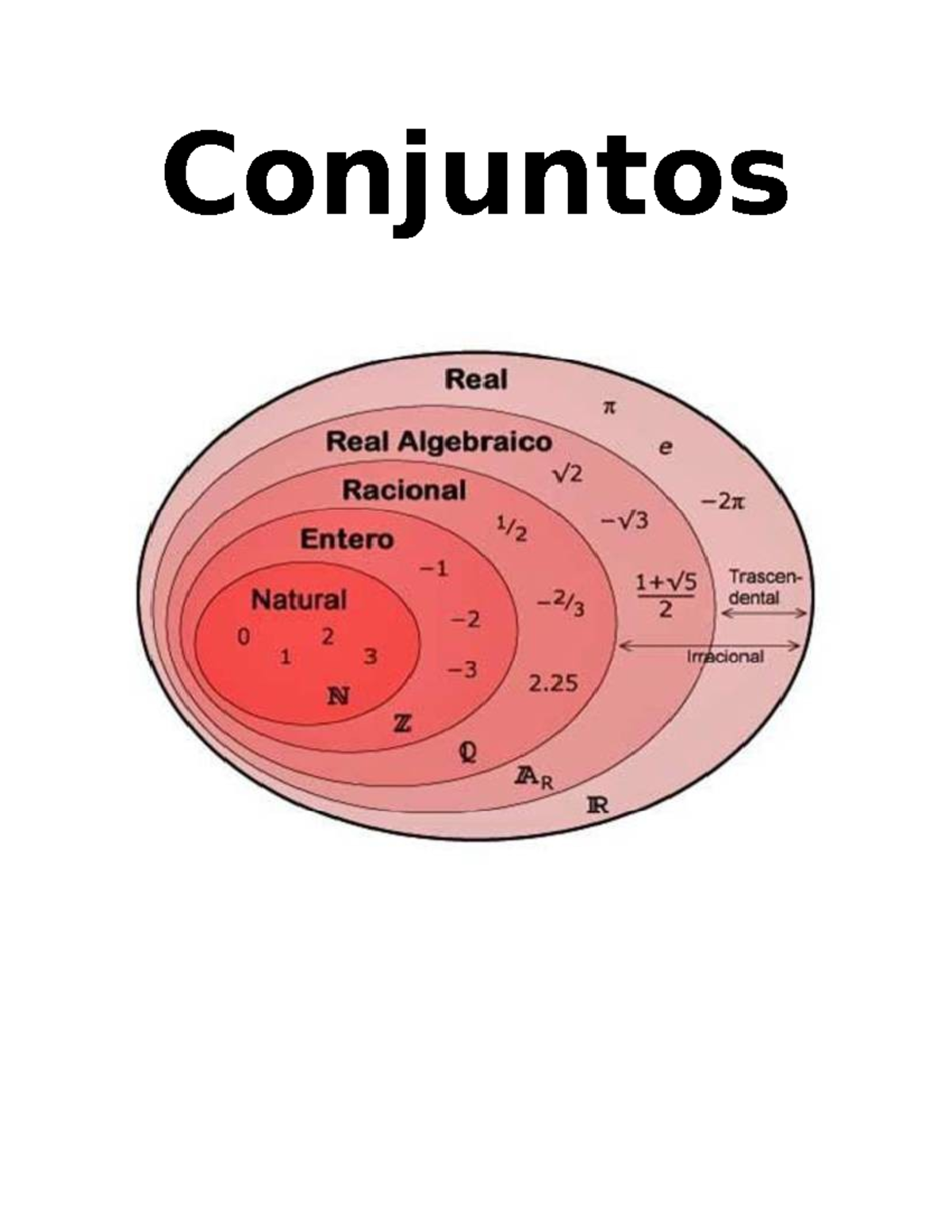 Conjuntos - taller nivelación matemáticas - Studocu