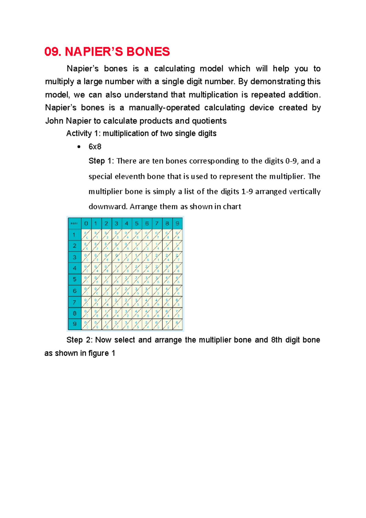 Napeir - 09. NAPIER’S BONES Napier’s bones is a calculating model which ...