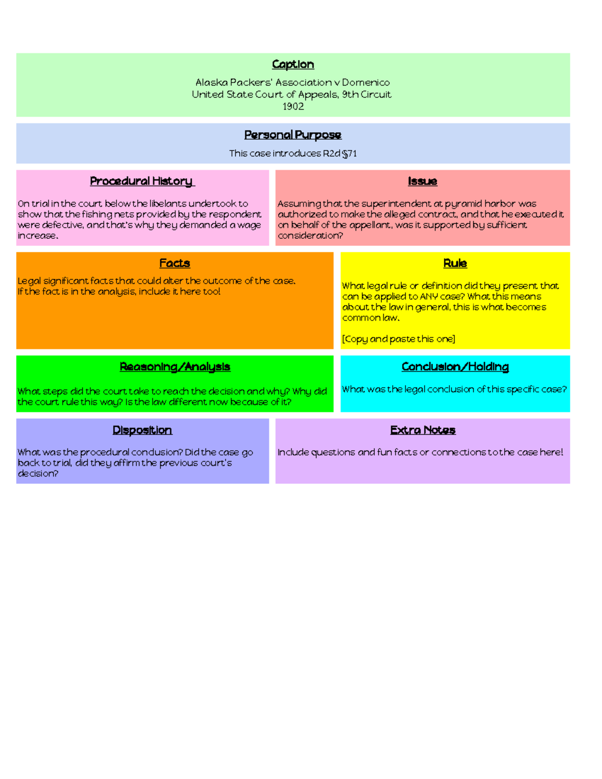 Alaska Packers' Association v Domenico Brief - Caption Alaska Packers ...