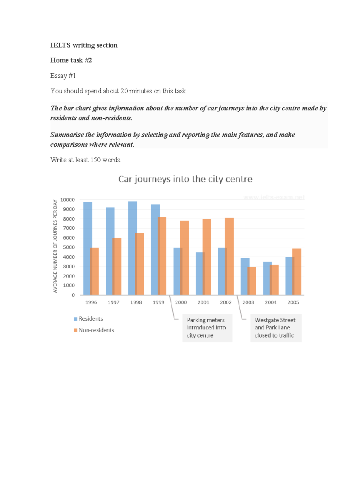 Ielts writing task 1 - qrqerqr - IELTS writing section Home task ...