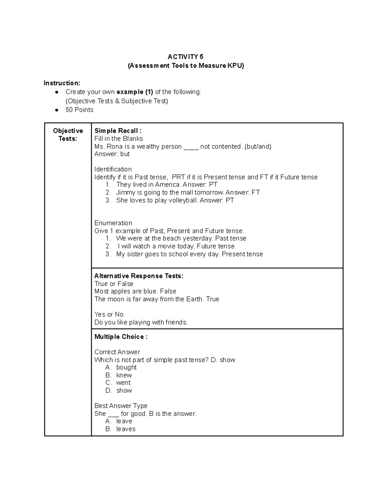Assessment Tools to Measure KPU - ACTIVITY 5 (Assessment Tools to ...