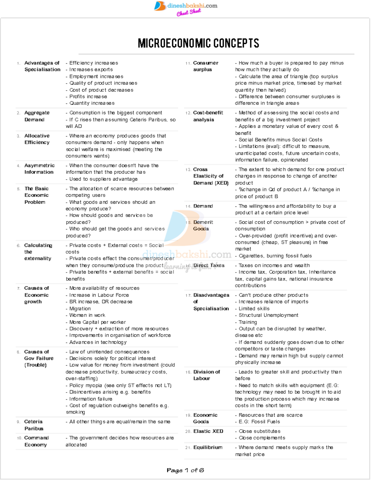 Microeconomics exam cheat sheet - Advantages of Specialisation ...