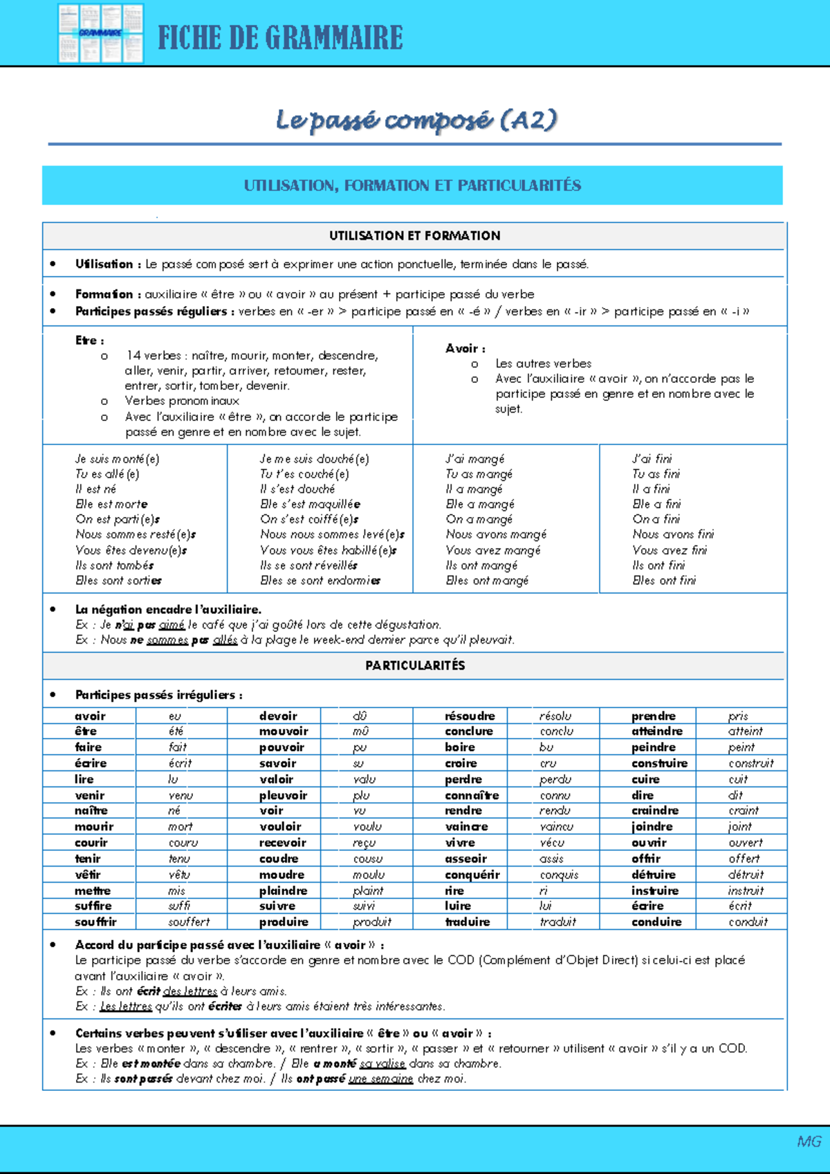 Passee composer - FICHE DE GRAMMAIRE MG Le passé composé (A2 ...