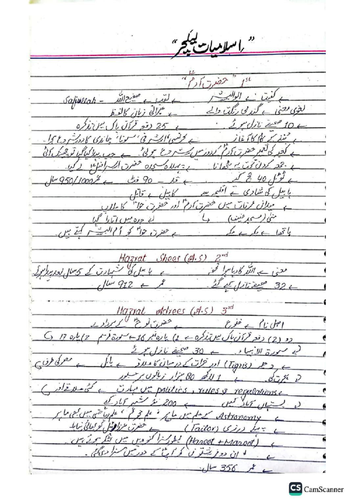 Islamaiat Important Mcqs notes - WIZING with bill juice directions 1525 ...