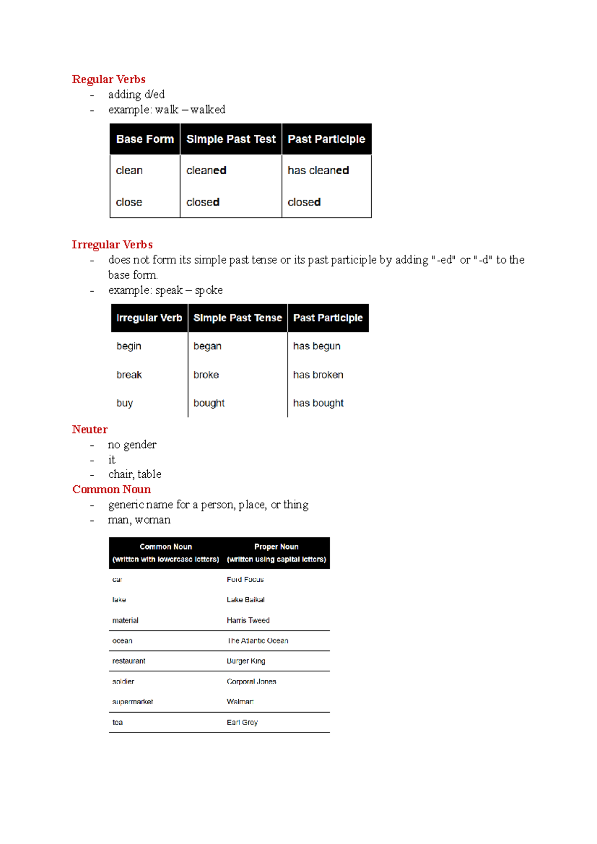 Regular Verbs - n/a - Regular Verbs - adding d/ed - example: walk ...