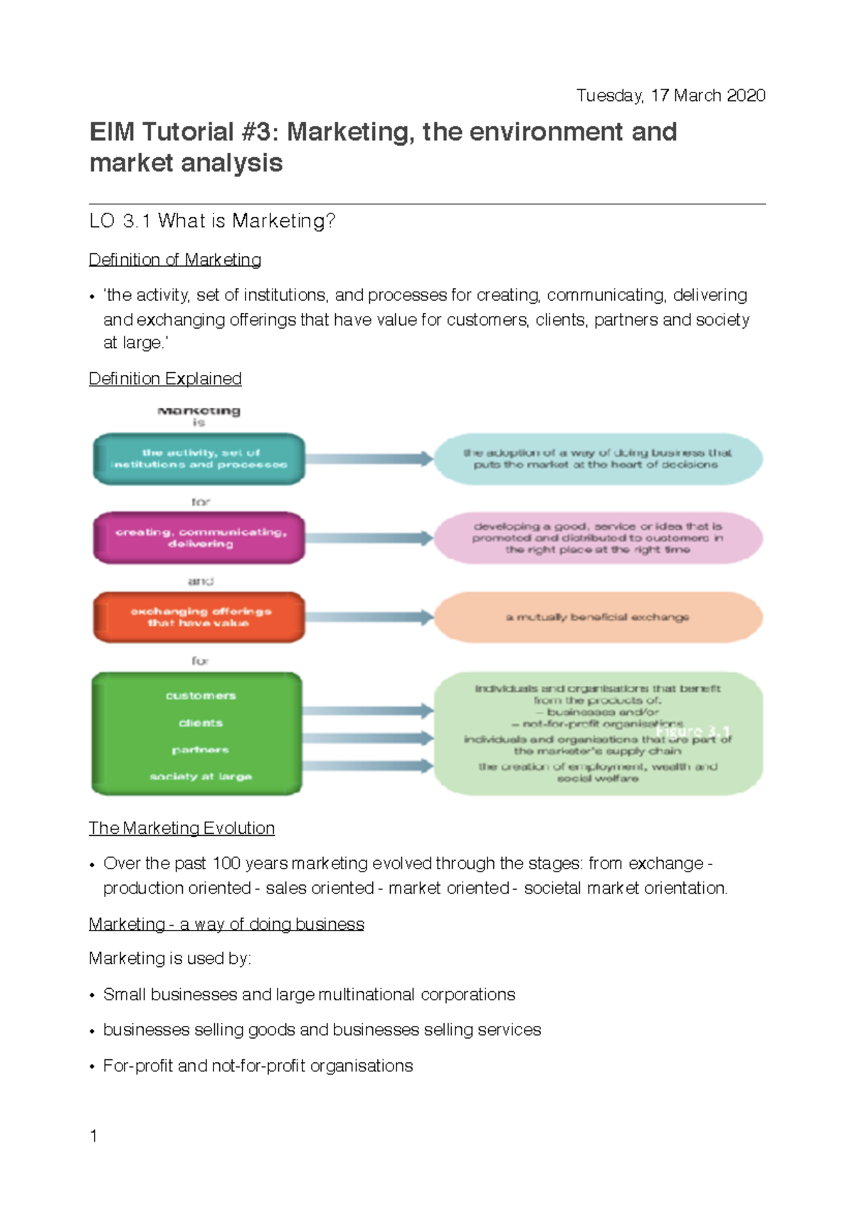 EIM Week 3 - Week 3 Summary Notes - EIM Tutorial #3: Marketing, the ...