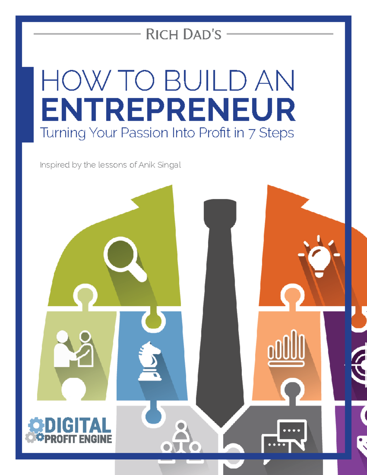 HOW TO Build AN Entrepreneur - HOW TO BUILD AN ENTREPRENEUR Turning ...
