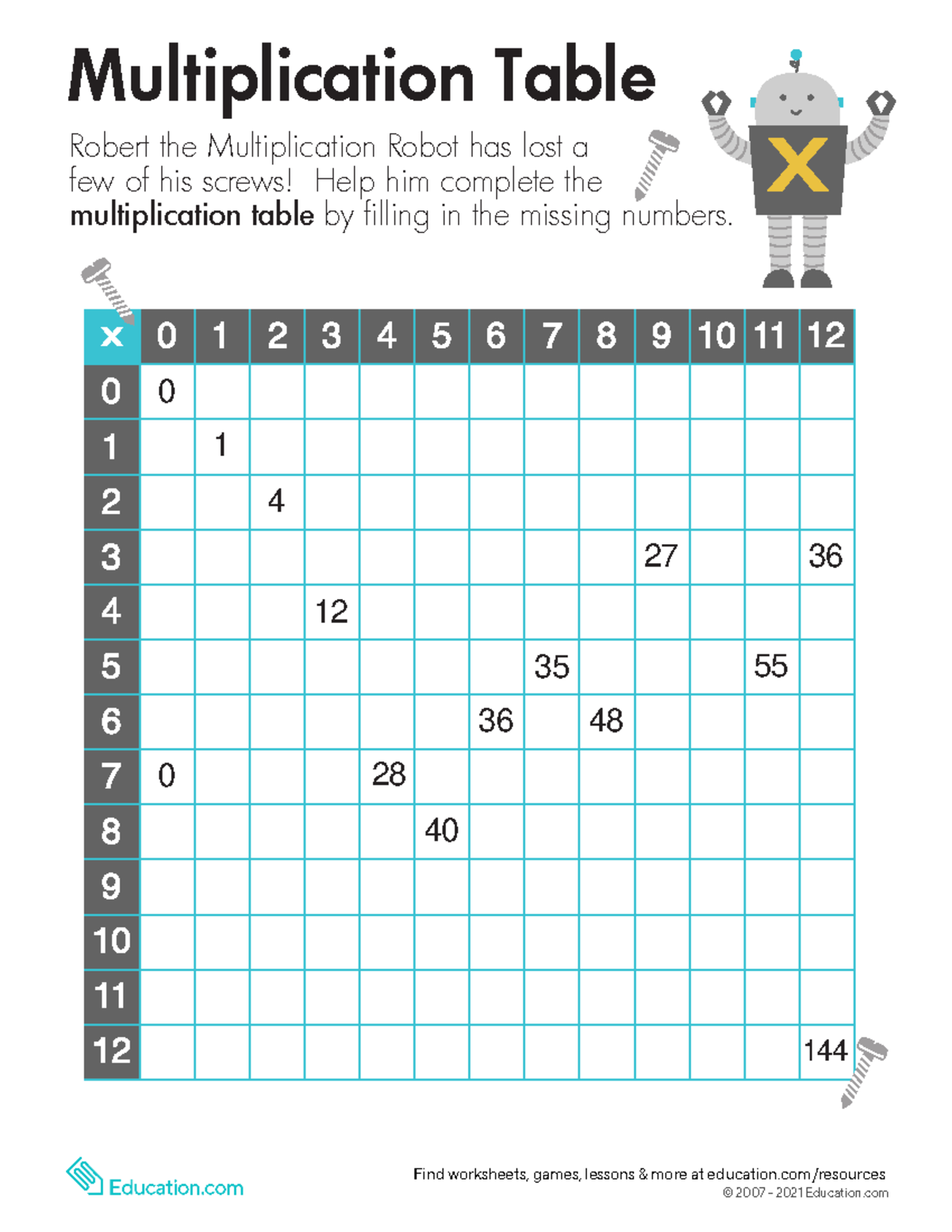Doc - notes - Multiplication Table Robert the Multiplication Robot has ...