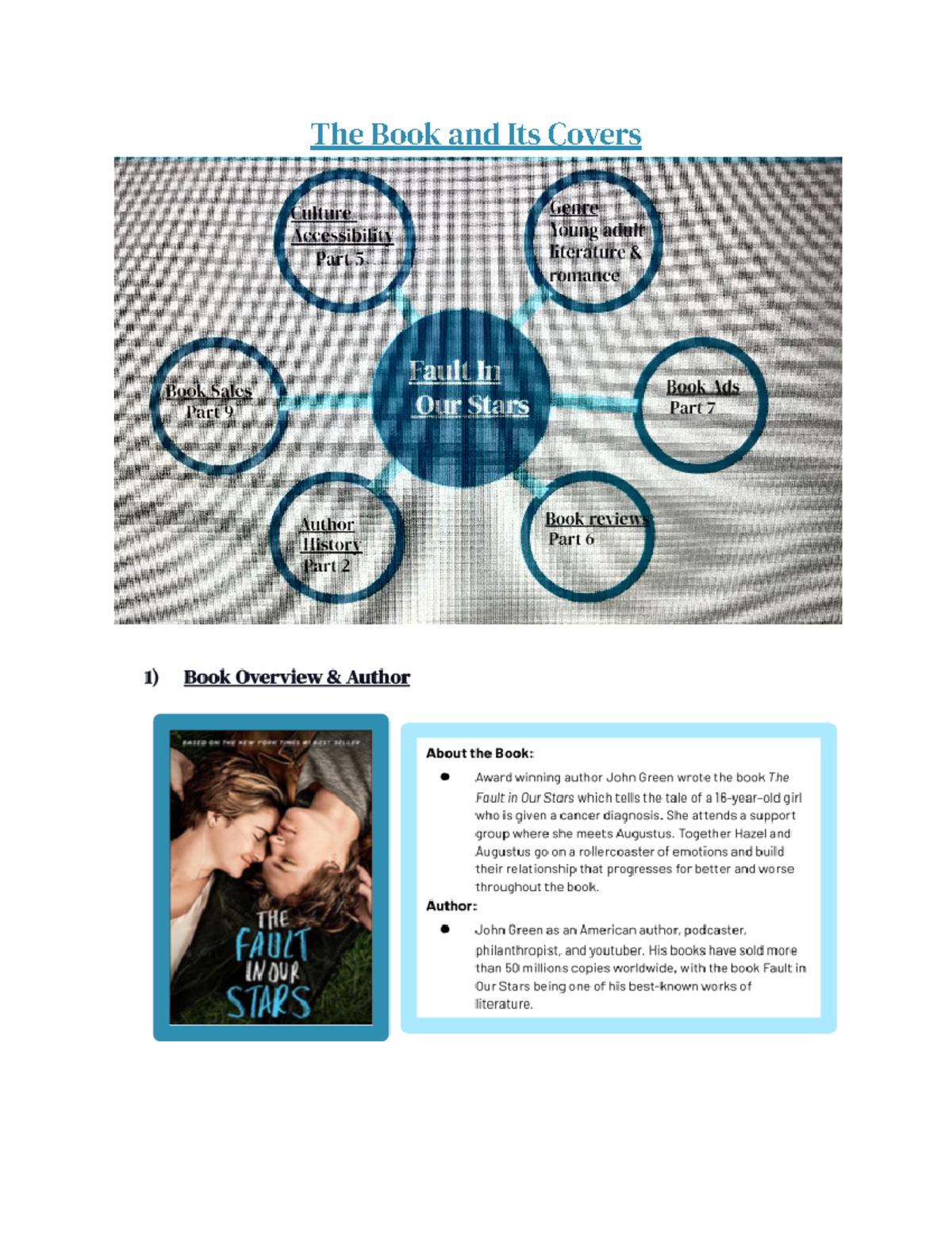 ENG 101 The Book and Its Cover (Mariah Wilson) - ENG 101 - The Book and ...