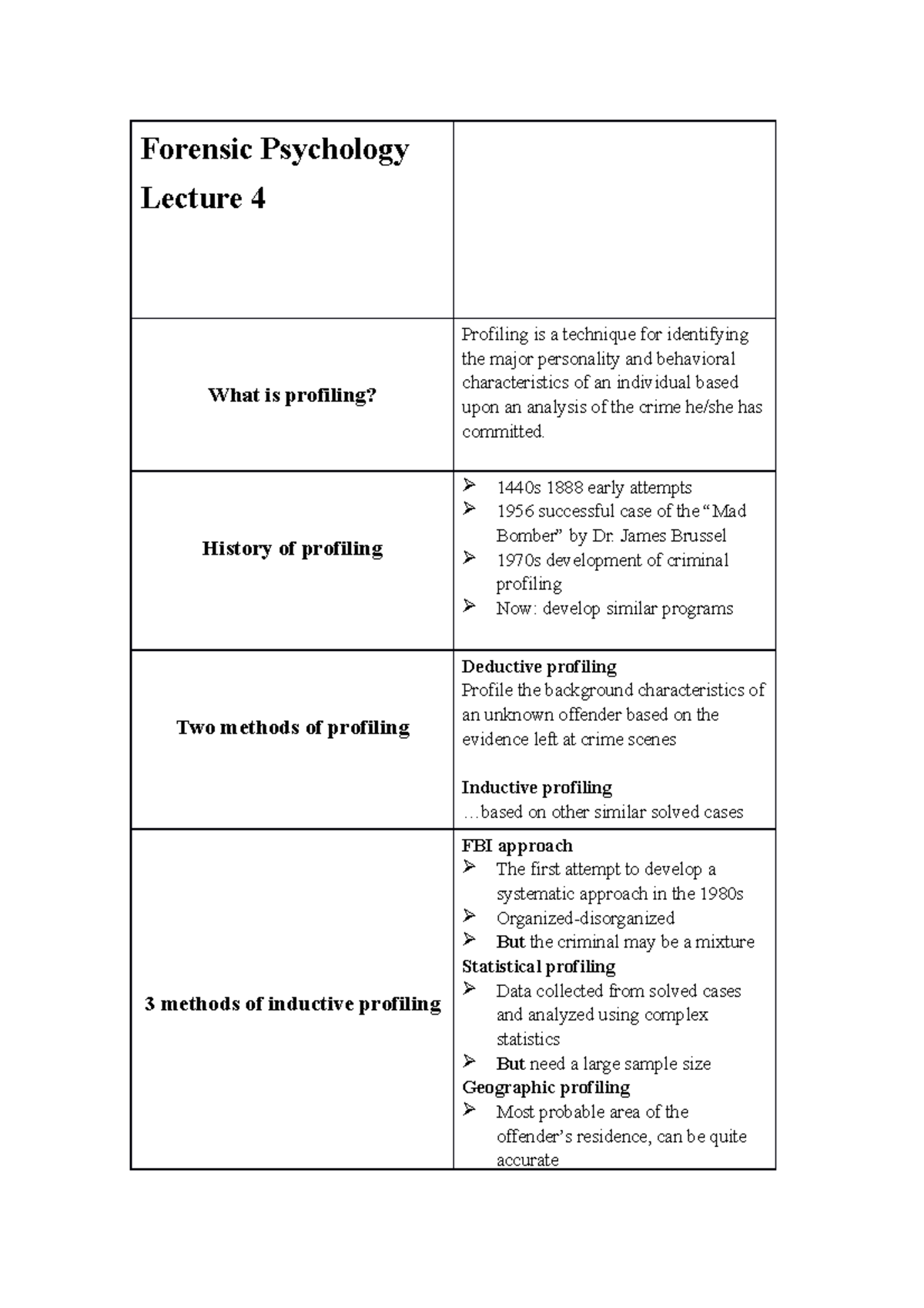Forensic Psychology Lecture 4 Flash Card - Forensic Psychology Lecture ...