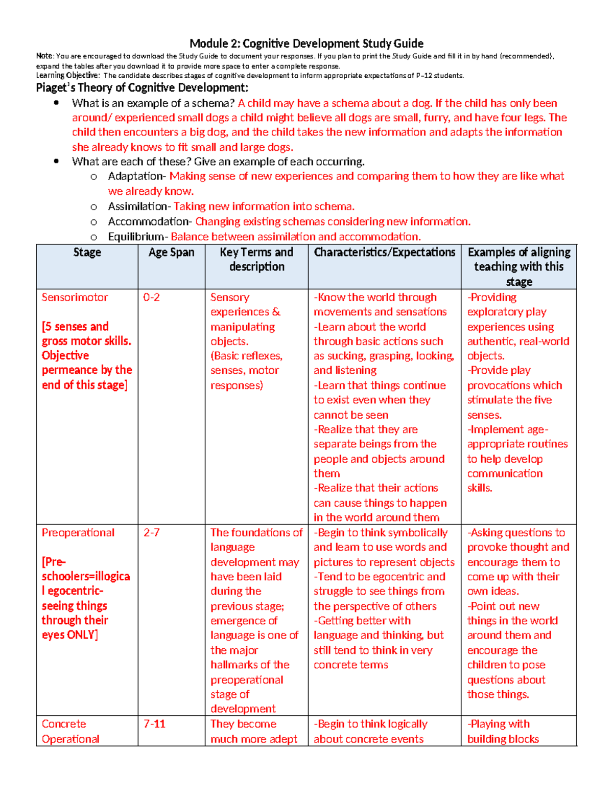M2 Study Guide - Module 2: Cognitive Development Study Guide Note: You ...