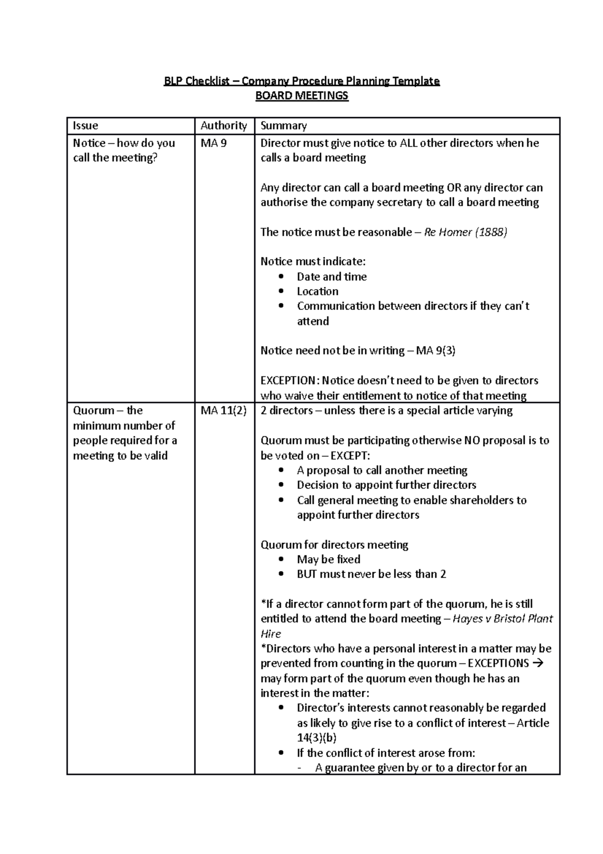 WS 3 -Procedure Template - BLP Checklist – Company Procedure Planning ...