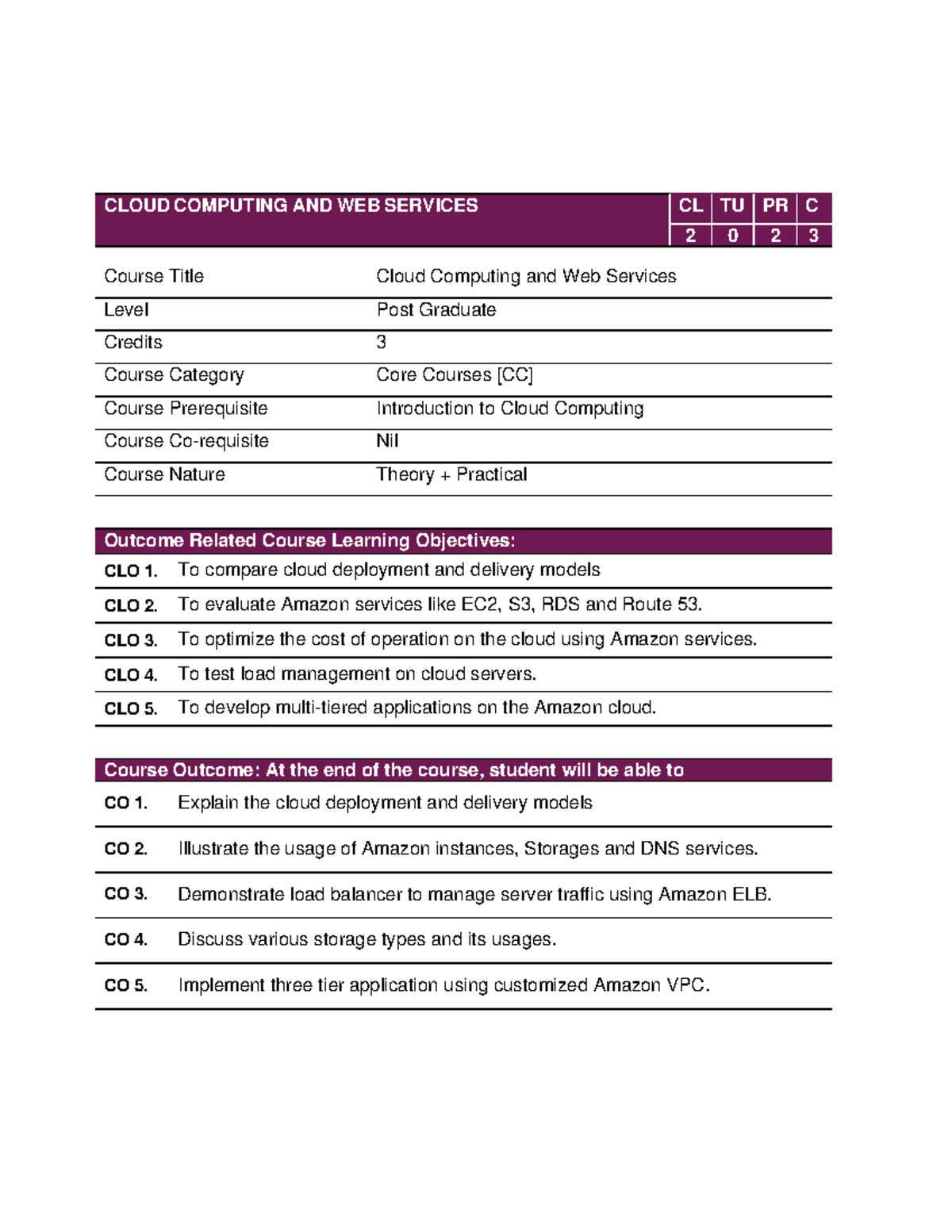 Cloud Computing and Web Services - To compare cloud deployment and delivery models CLO 2. To ...