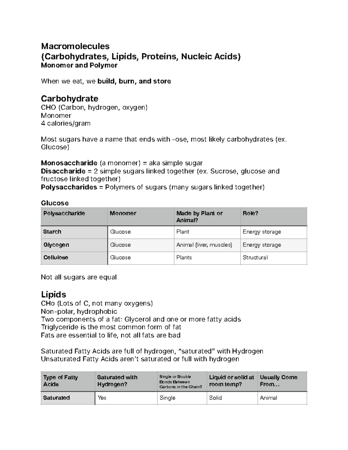 BIOL Week 2 - Biology and the Citizen notes on macromolecules (lipids ...