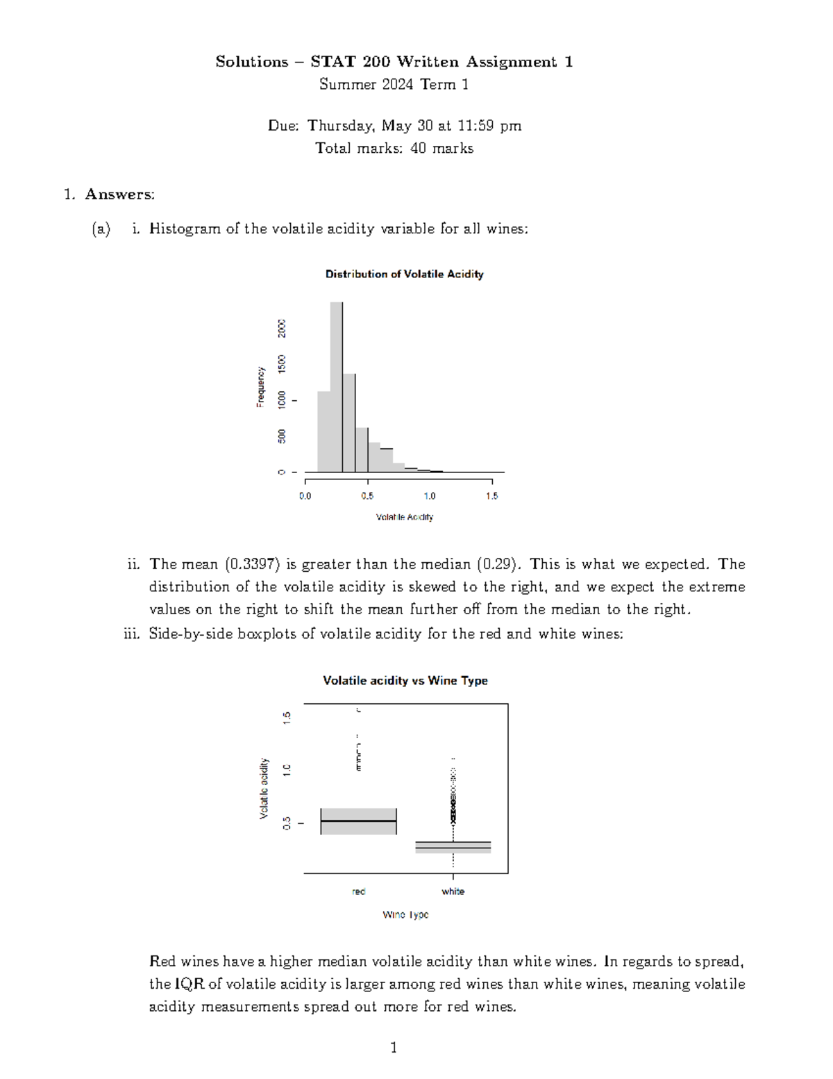 S24 STAT200 WA1 suggested solutions - Solutions – STAT 200 Written ...