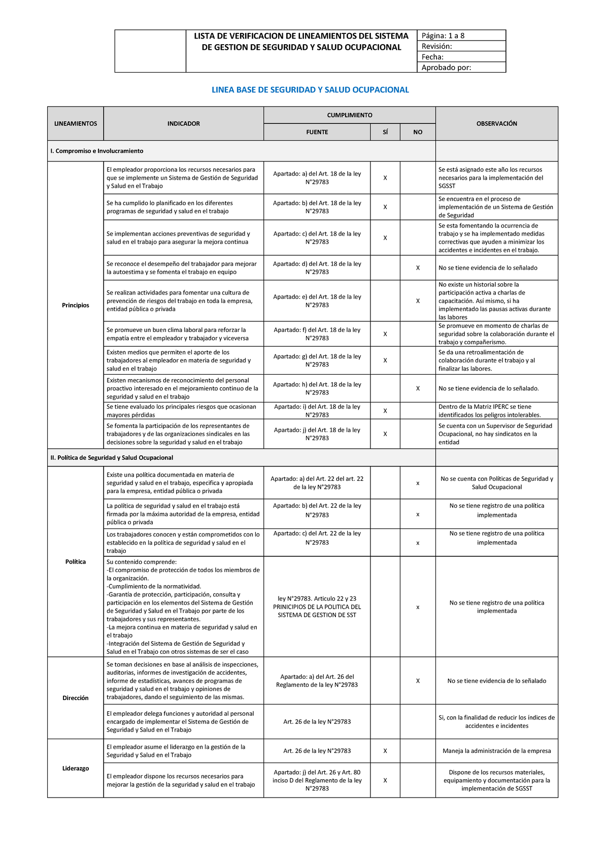 Linea BASE SST - FEI - Lista Verificación - LISTA DE VERIFICACION DE ...