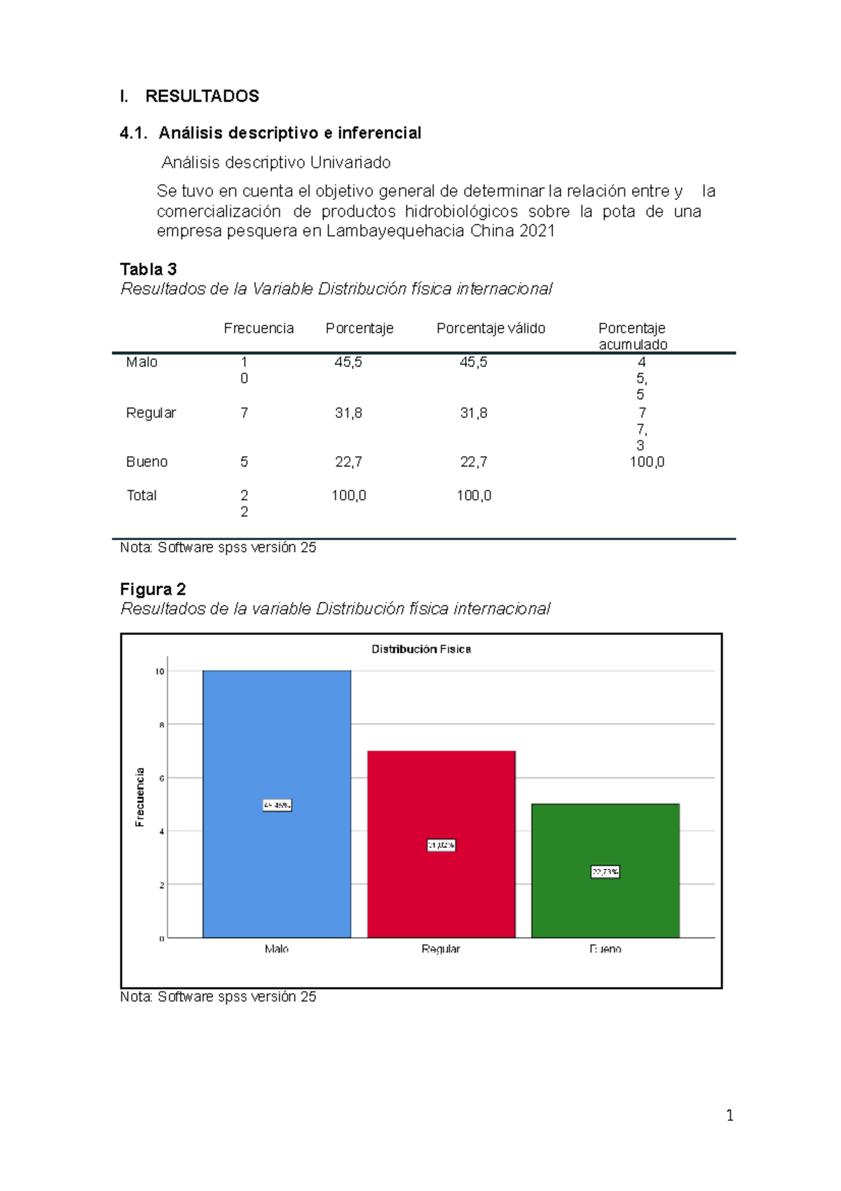 UCV Modelo Resultados, Discusion, Conclusiones Y Recomendaciones - I ...