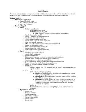 Process Recording Assignment - Psychiatric Mental Health Nursing of ...