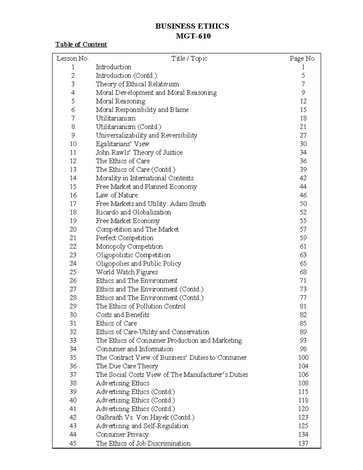 MGT610 handouts 1 45 - Business ethics - BUSINESS ETHICS Table of ...