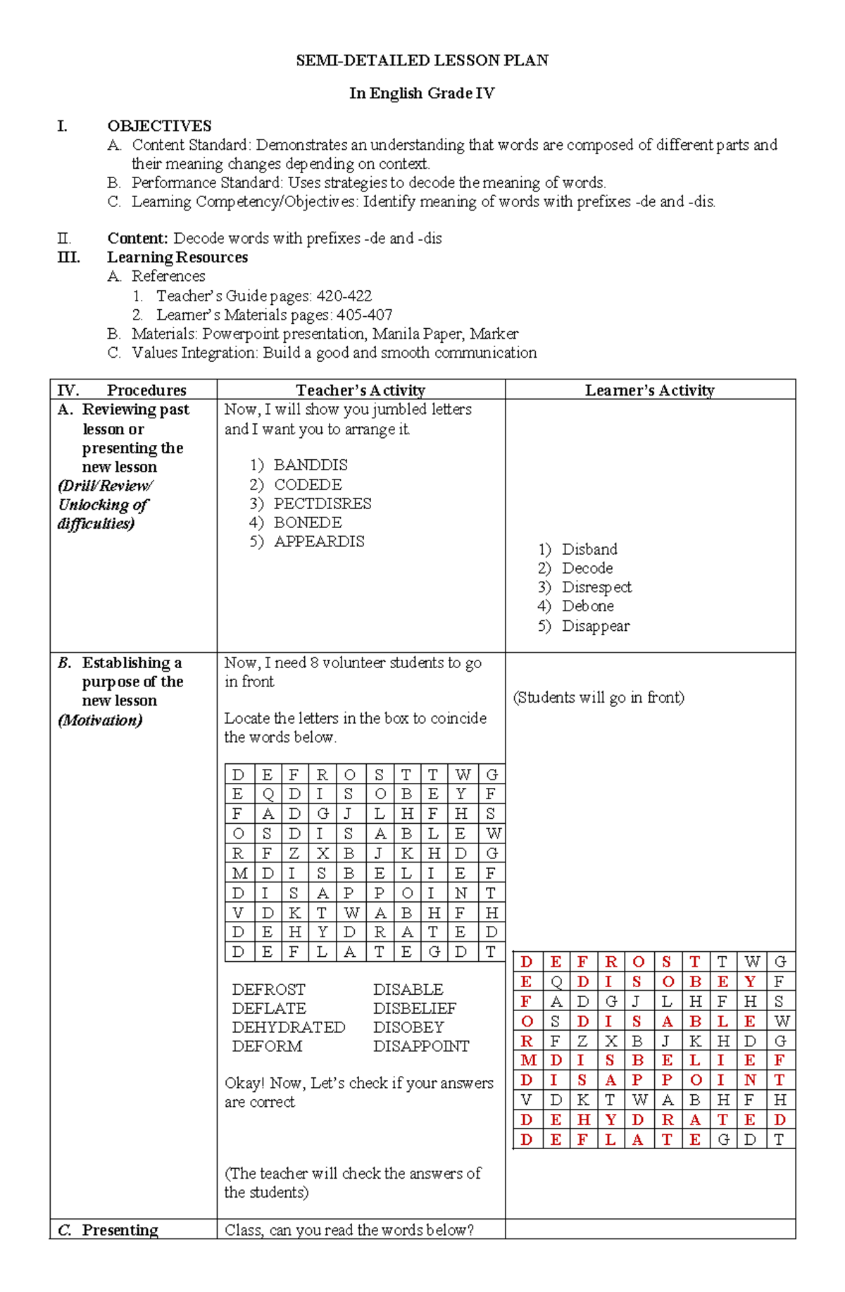 Prefix de- and dis-. - SEMI-DETAILED LESSON PLAN In English Grade IV I ...