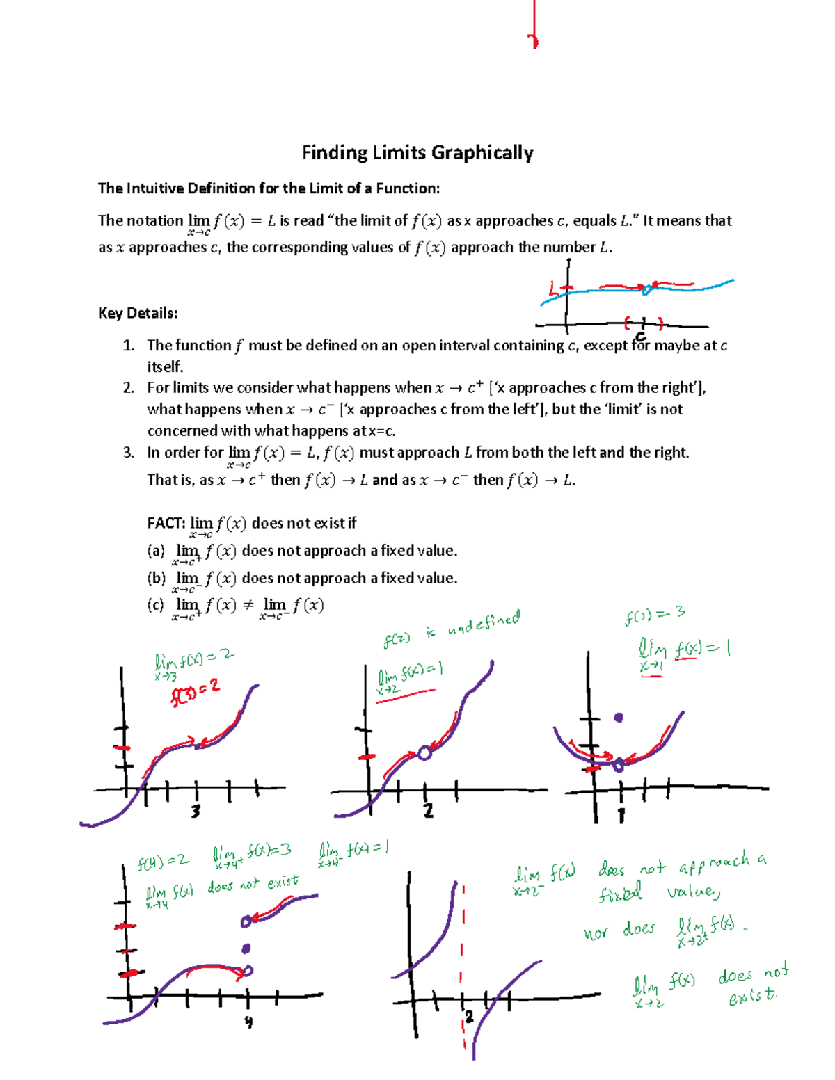 10 1 Finding Limits Graphically Finding Limits Graphically The