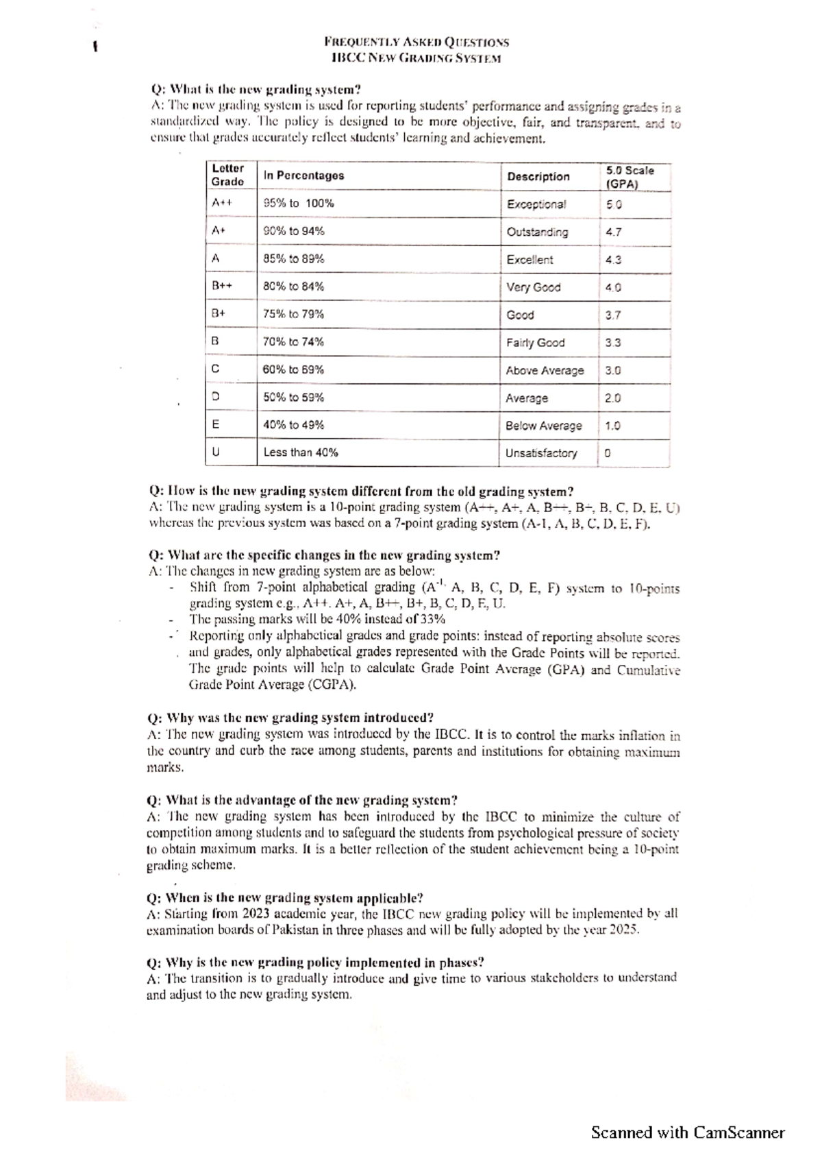 Grading System - Summary Pakistan Studies - Scanned with CamScanner ...