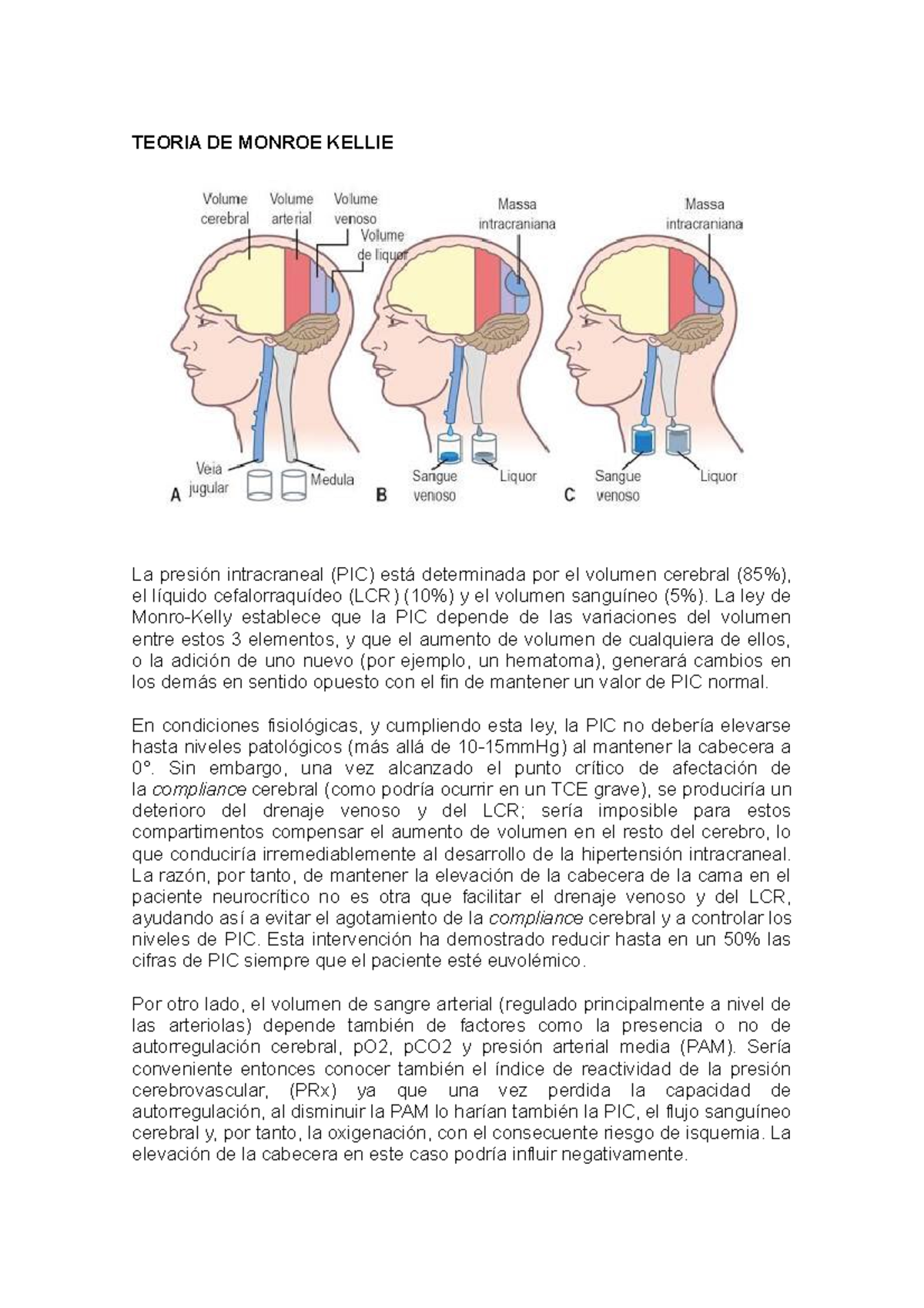 Teoria DE Monroe Kellie - TEORIA DE MONROE KELLIE La presión ...
