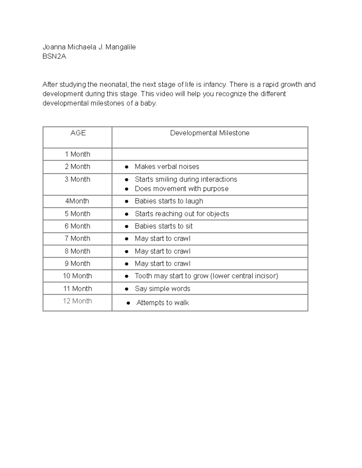 M6 Pre Task After Studying The Neonatal The Next Stage Of Life Is