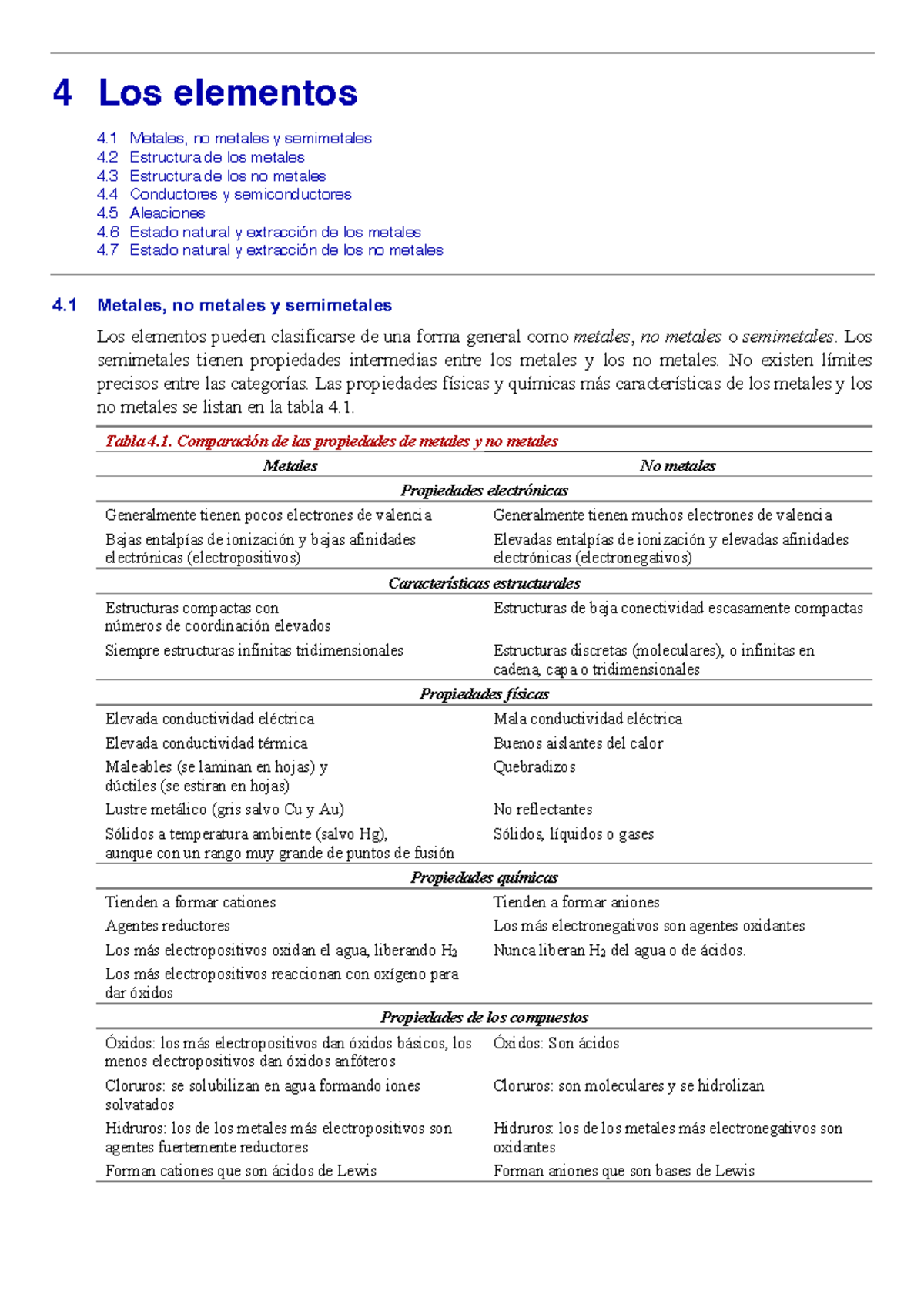 Tema 4 - apuntes - 4 Los elementos 4 Metales, no metales y semimetales ...
