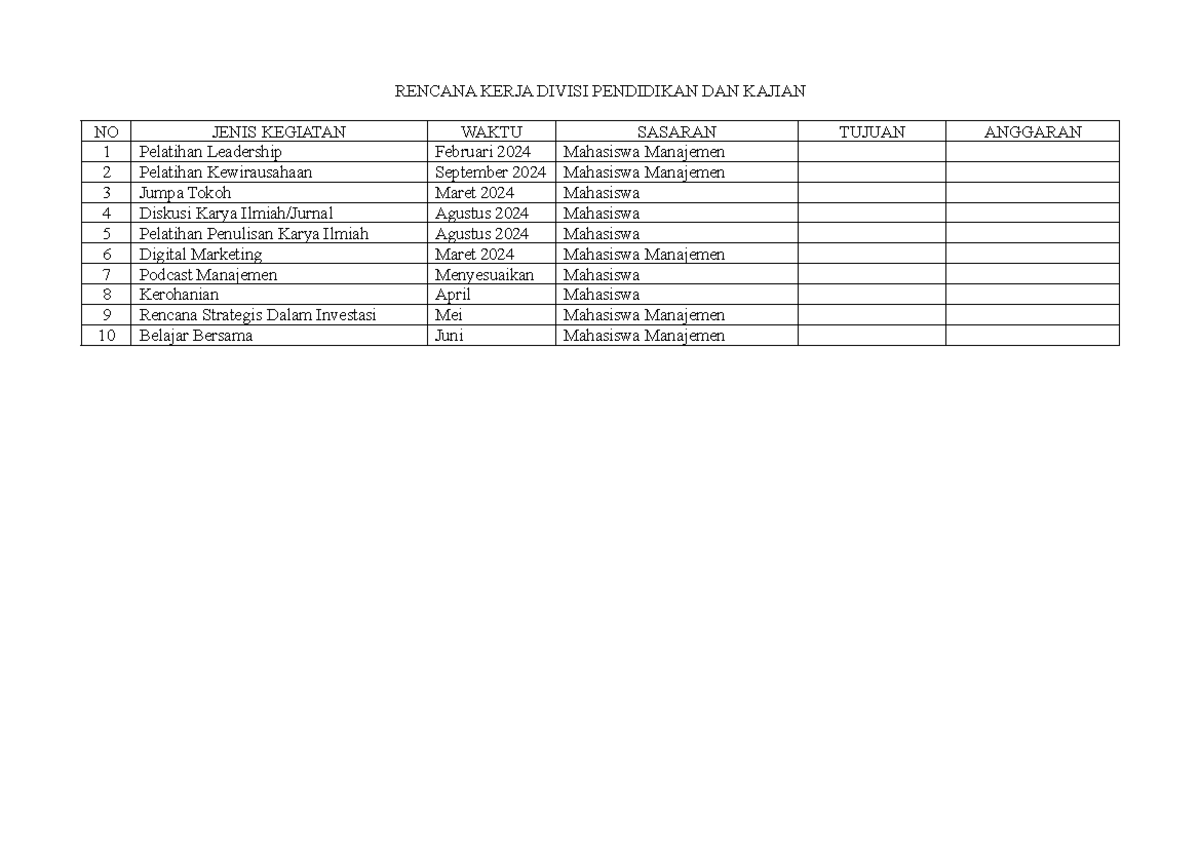 Rencana Kerja Divisi PK - RENCANA KERJA DIVISI PENDIDIKAN DAN KAJIAN NO JENIS KEGIATAN WAKTU ...