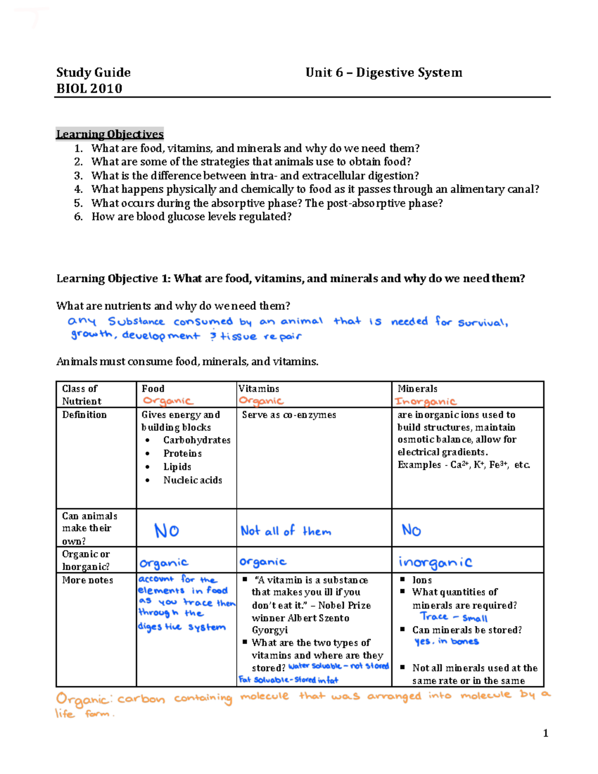 Digestive System Notes - Study Guide Unit 6 – Digestive System BIOL ...