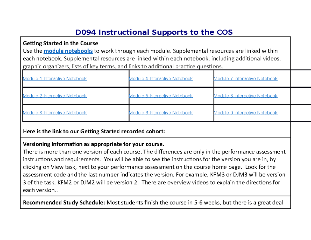 D094 Instructional Supports - Supplemental resources are linked within ...