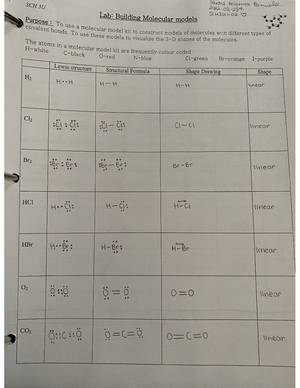 CH.1 Worksheet) - Intensive Extensive Physical Properties and ...