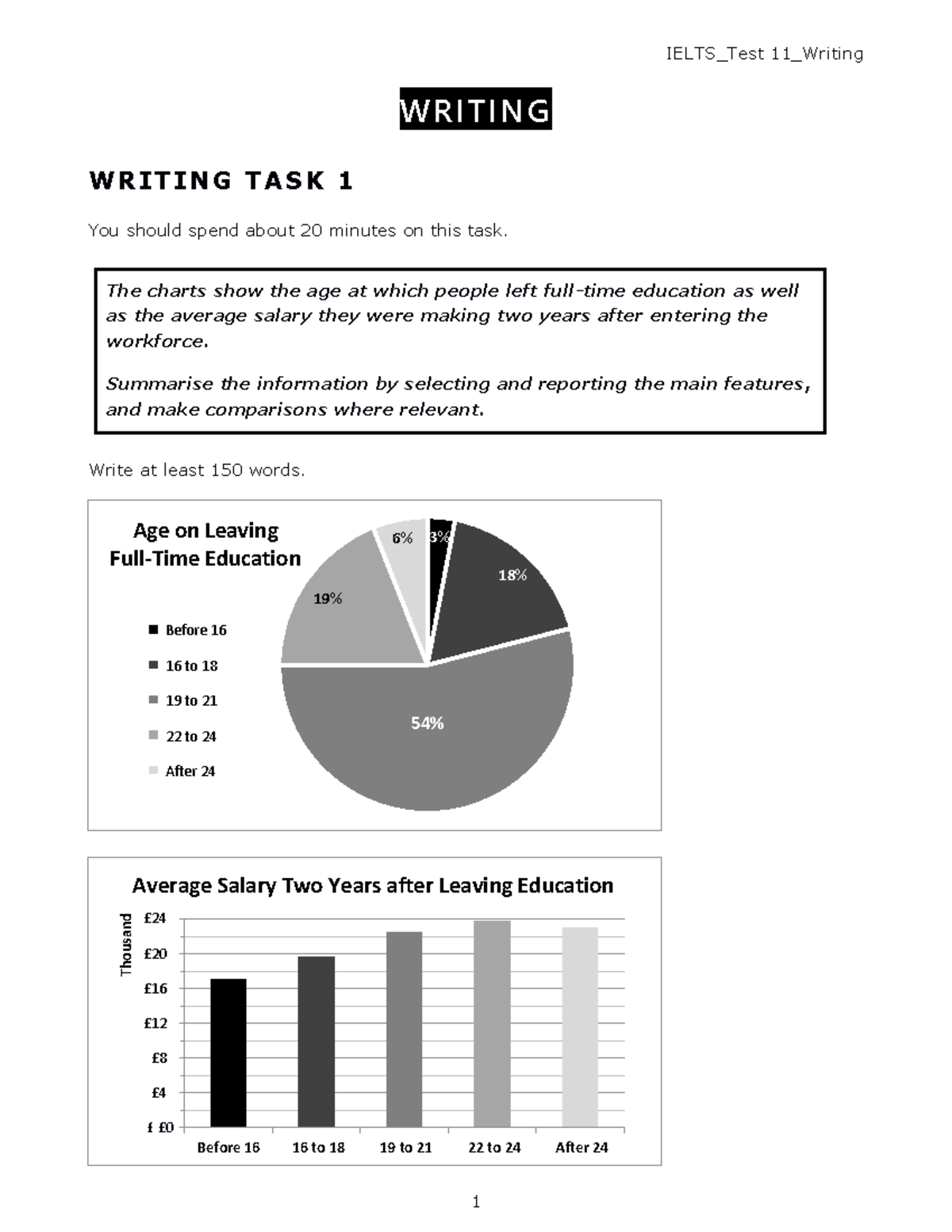 Writing Task 1 - hiiiibhanso - IELTS_Test 11_Writing 1 W R I T I N G W ...