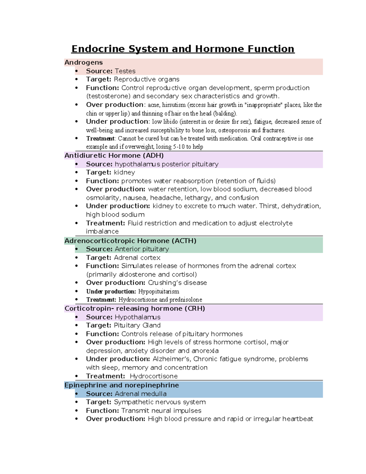 Endocrine System and Hormone Function - Endocrine System and Hormone ...
