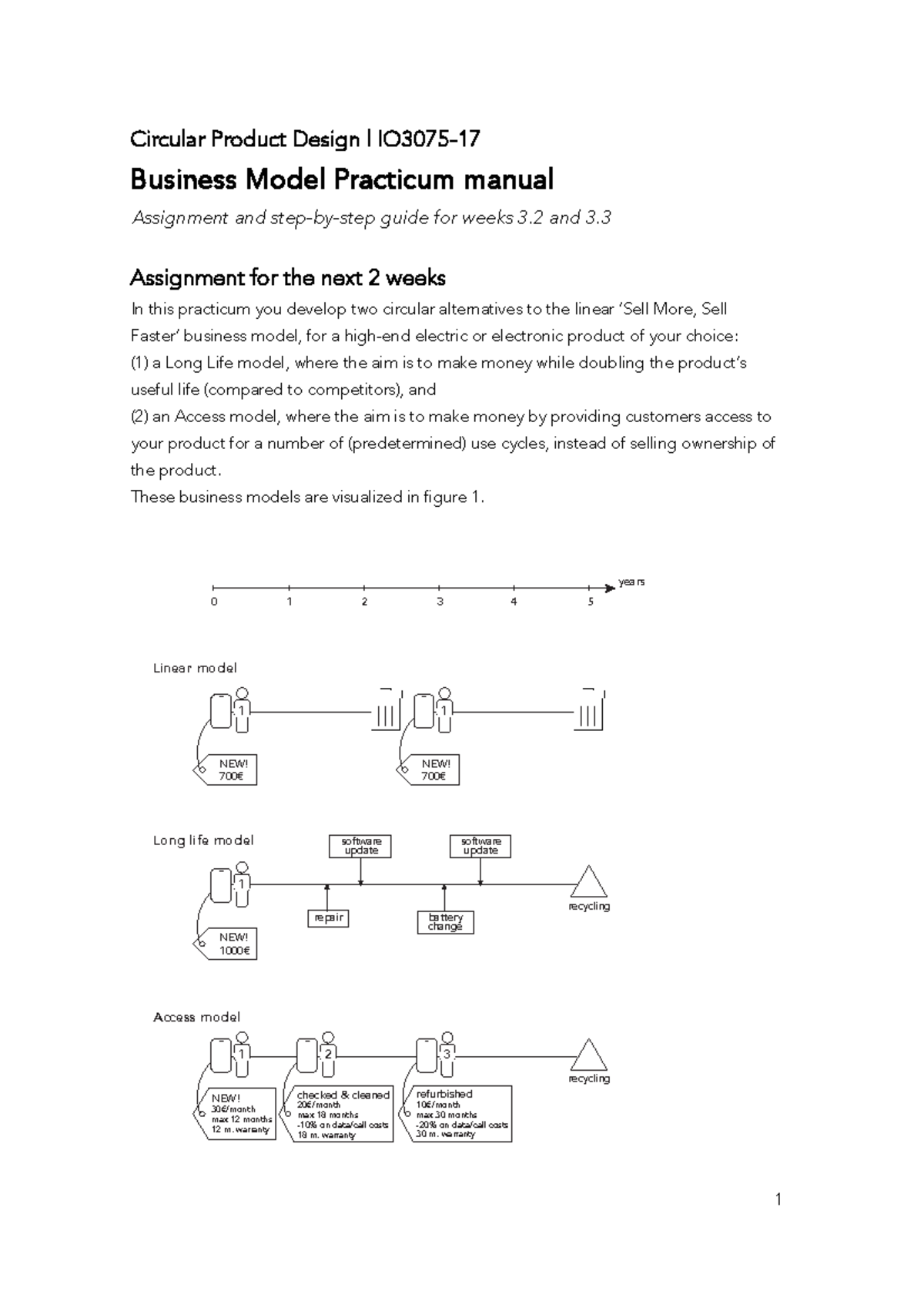 Business Model Practicum Manual - Circular Product Design | IO 3075 ...