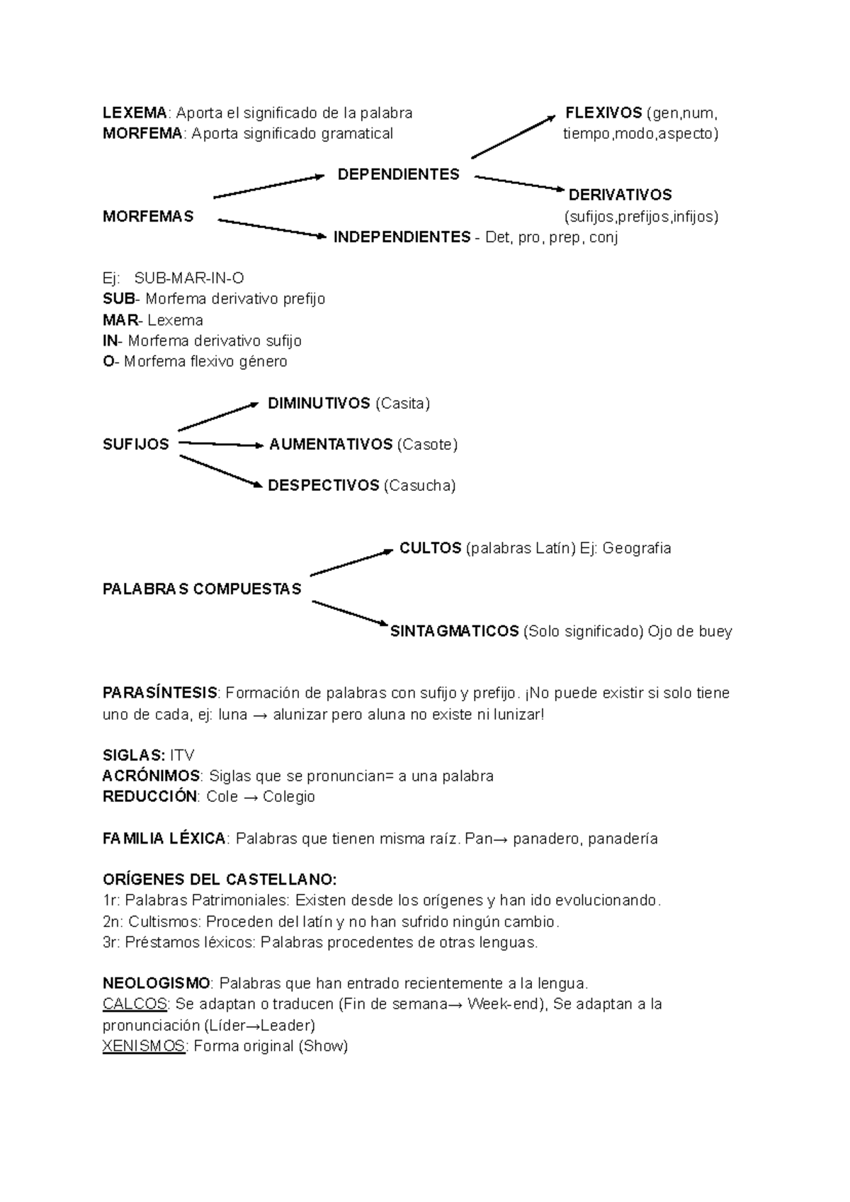 CreacióN DE Palabras - Documents de Google - LEXEMA: Aporta el ...