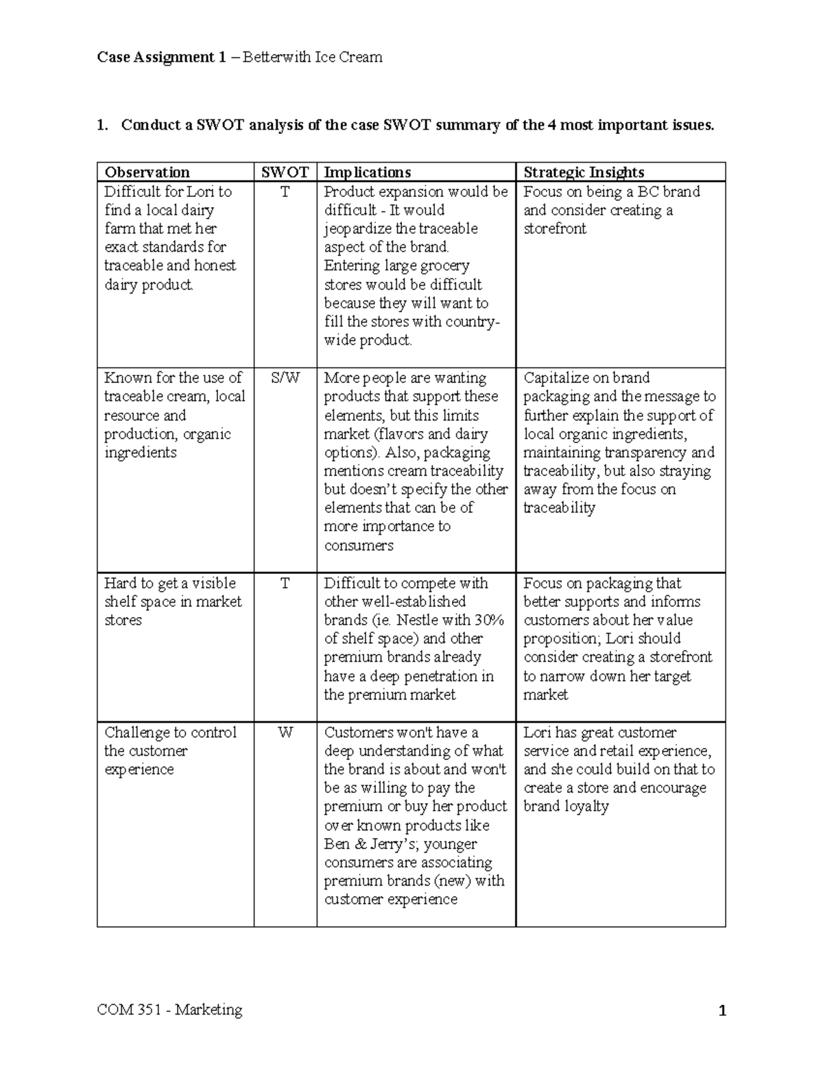 Betterwith Case - Case Assignment 1 – Betterwith Ice Cream 1. Conduct a ...
