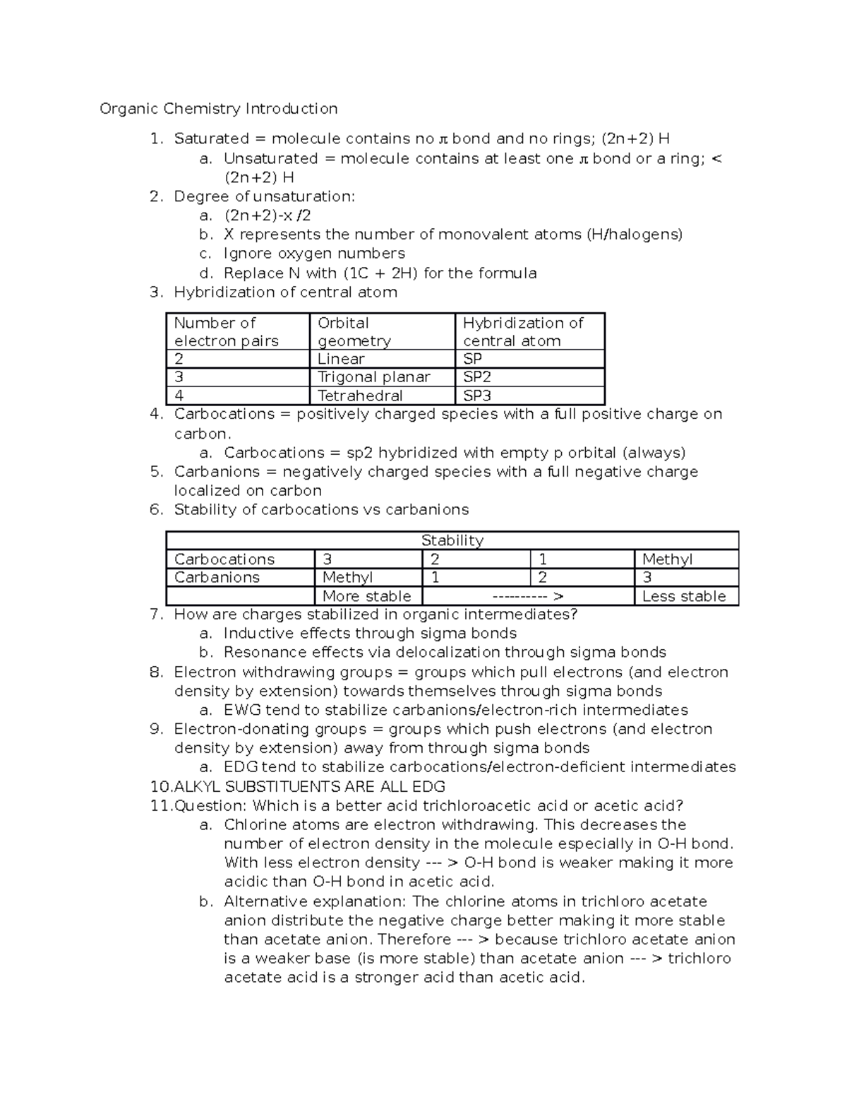 Organic Chemistry Introduction - Organic Chemistry Introduction ...
