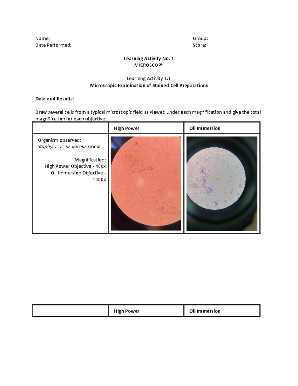 Learning Activity 1 Answer Sheet - Name: Group: Date Performed: Score ...