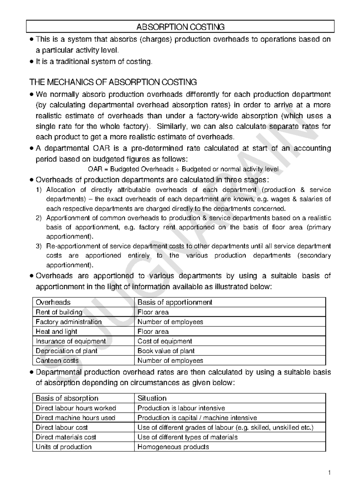 19 Absorption Costing- notes and pratice materials - ABSORPTION COSTING ...