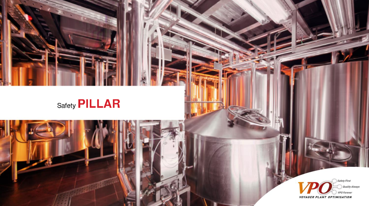 VPO Pilar Safety - dilemas - Safety Pillar – Pyramid Por tipo de bloque ...