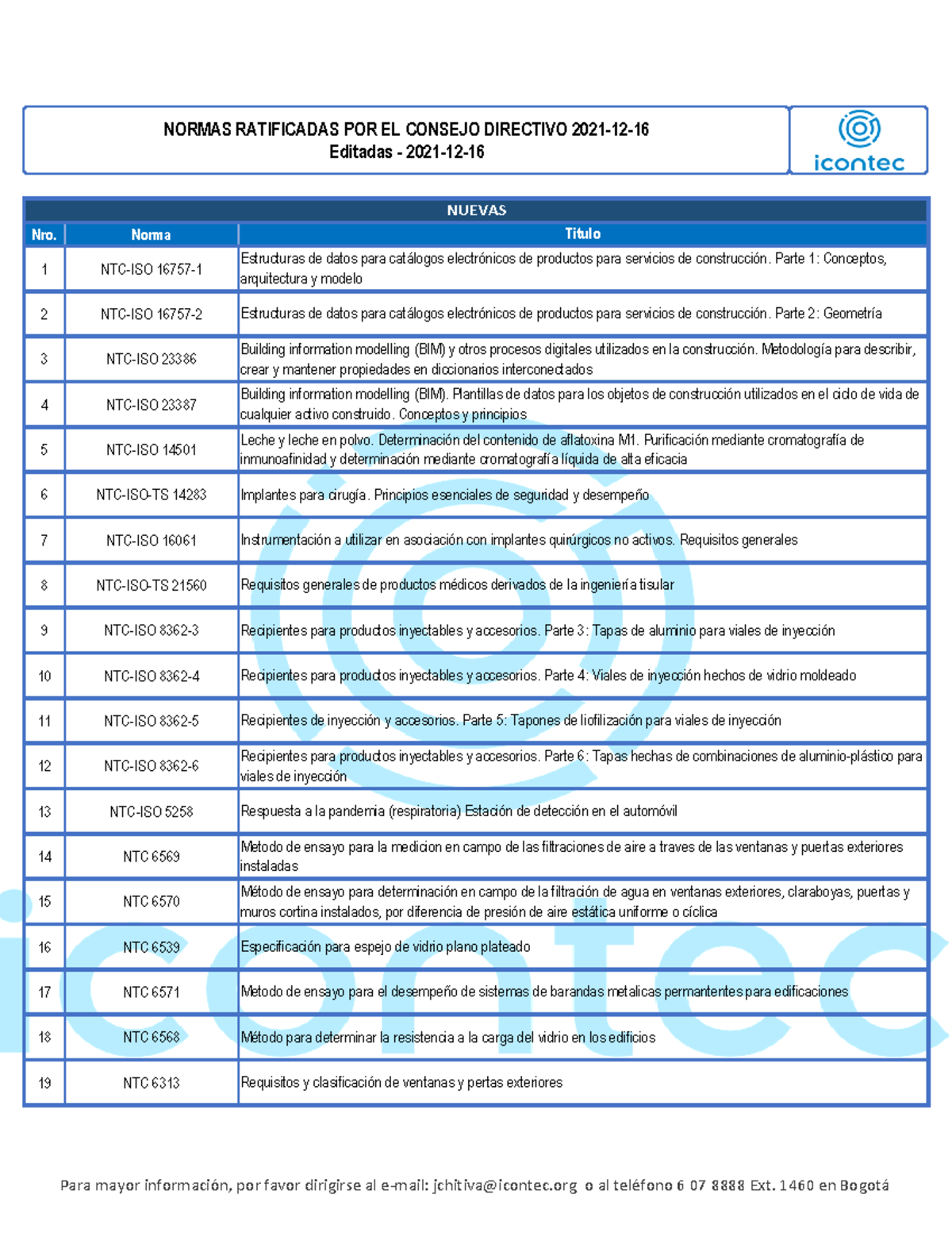 CD 2021 12 16 - APUNTES - Nro. Norma 1 NTC-ISO 16757- 2 NTC-ISO 16757 ...