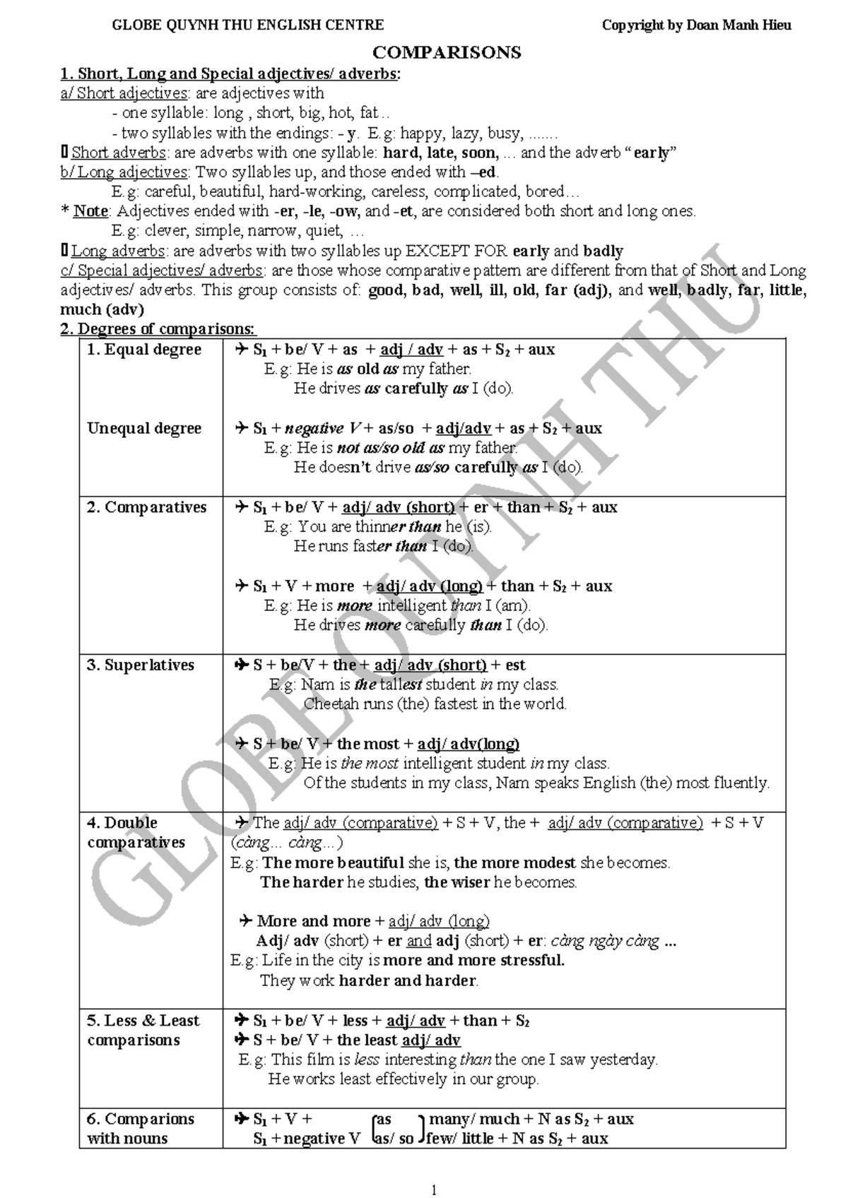 Comparisons (theory & Practice) - COMPARISONS 1. Short, Long and ...