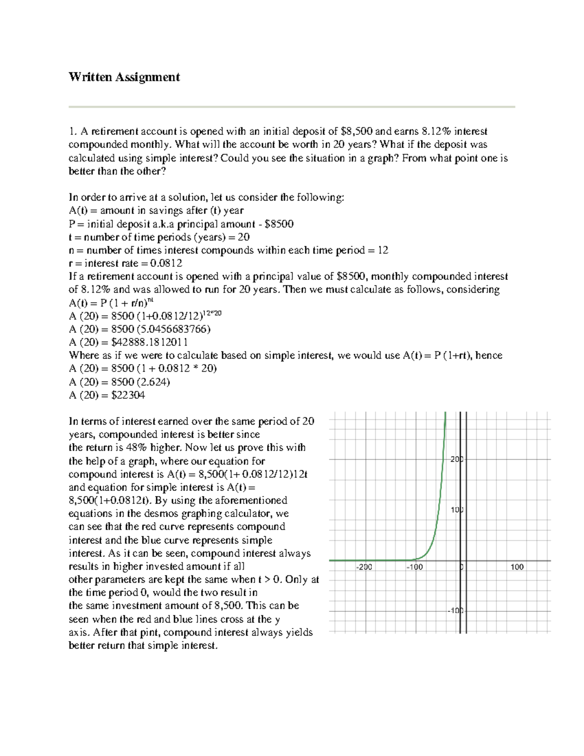 MATH1201 Written Assignment Unit 5 - Written Assignment A retirement account is opened with an ...