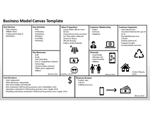 ACC 405 module 1-2 problem set Question 5 - ACC405 - Common Stock ...