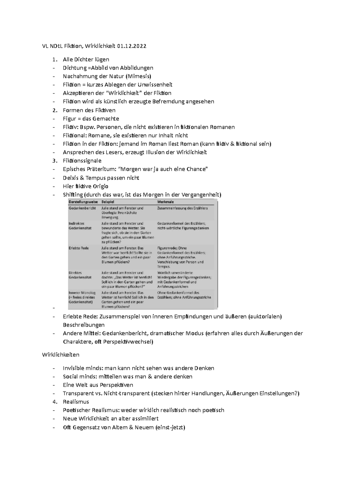 NDt L Fiktion, Wirklichkeit - Alle Dichter lügen Dichtung =Abbild von ...