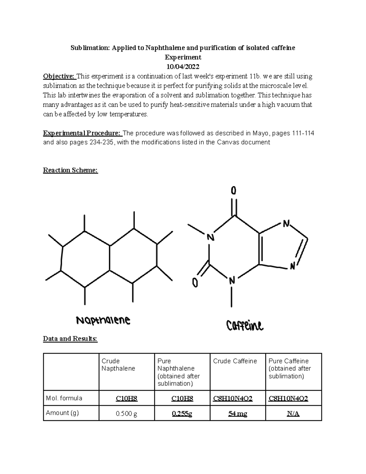 Sublimation Applied to Naphthalene and purification of isolated ...